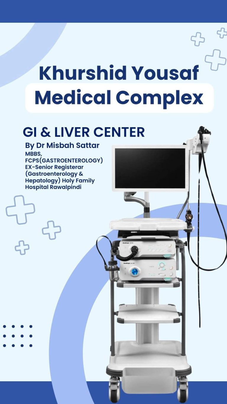 Chakwal Doctors List / talagang doctots list - this site provide ...