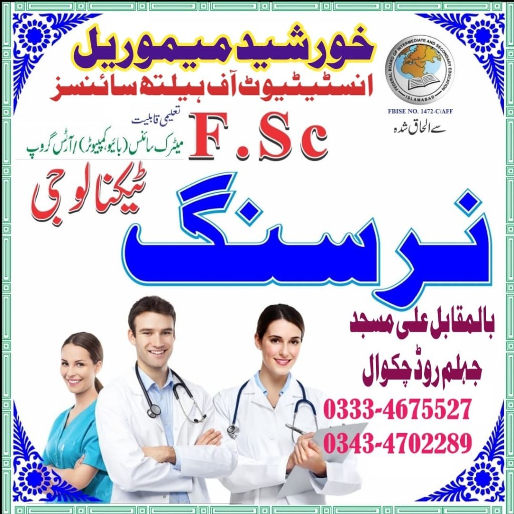 Chakwal Doctors List / talagang doctots list - this site provide ...
