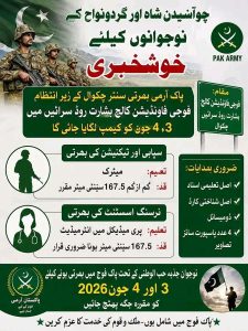 Pak Army Jobs Camp 3, 4 june 2026 Choa Saidan Shah Chakwal - Chakwal ...
